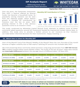 WhiteOak Capital Asset Management Ltd.